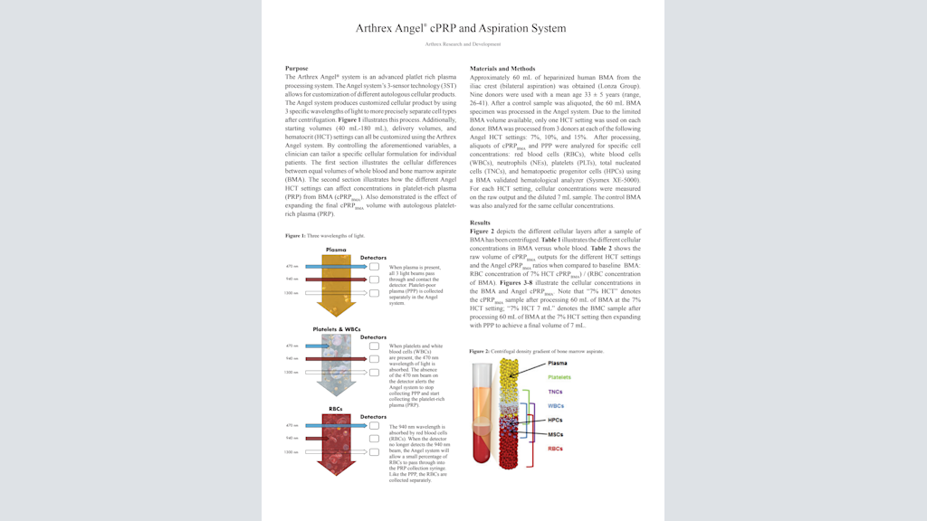 Arthrex - Angel® System