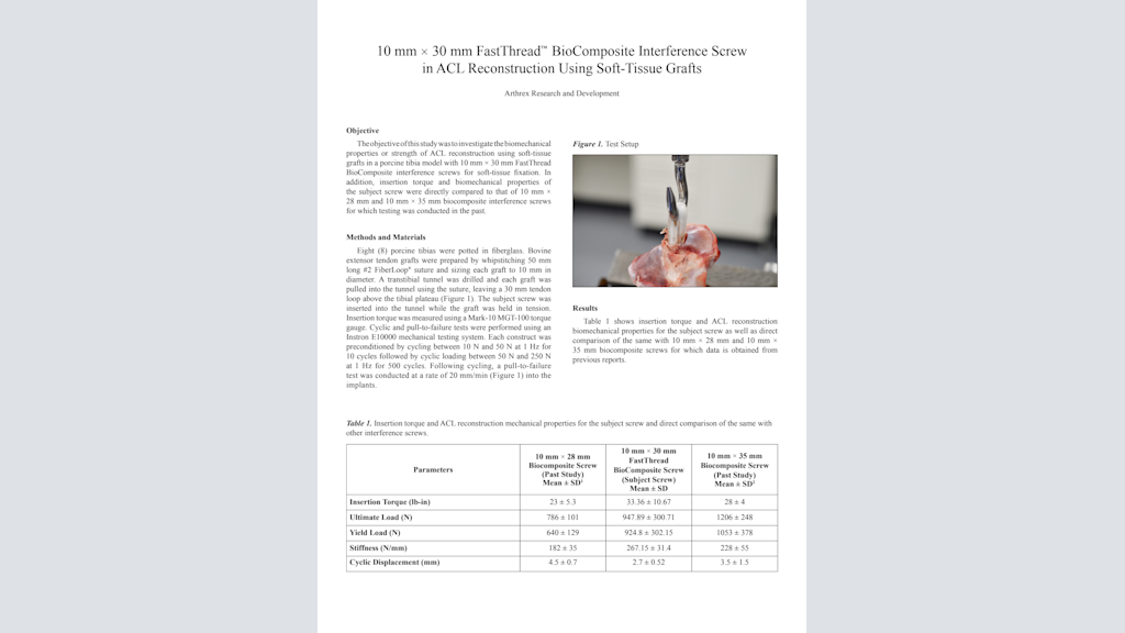 Arthrex - Interference Screws