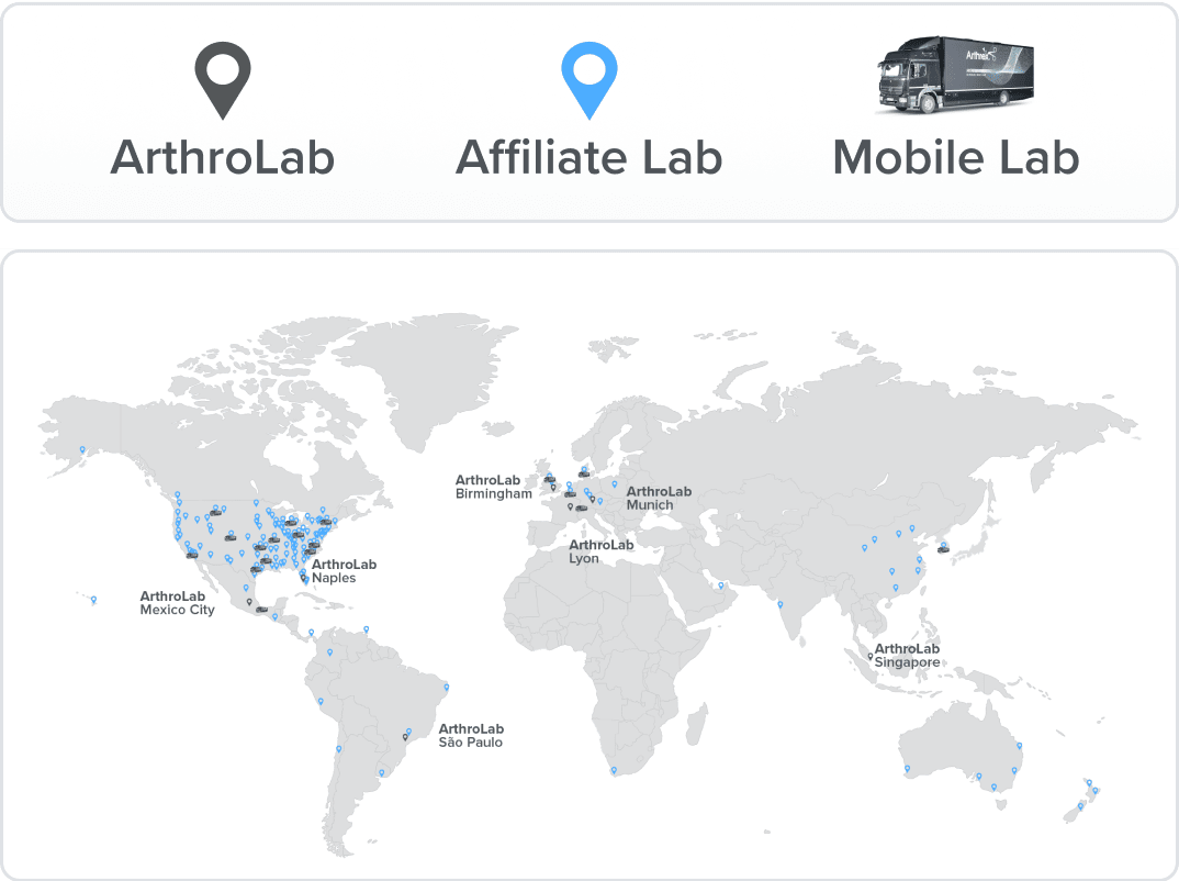 World-Class ArthroLab™ Facilities