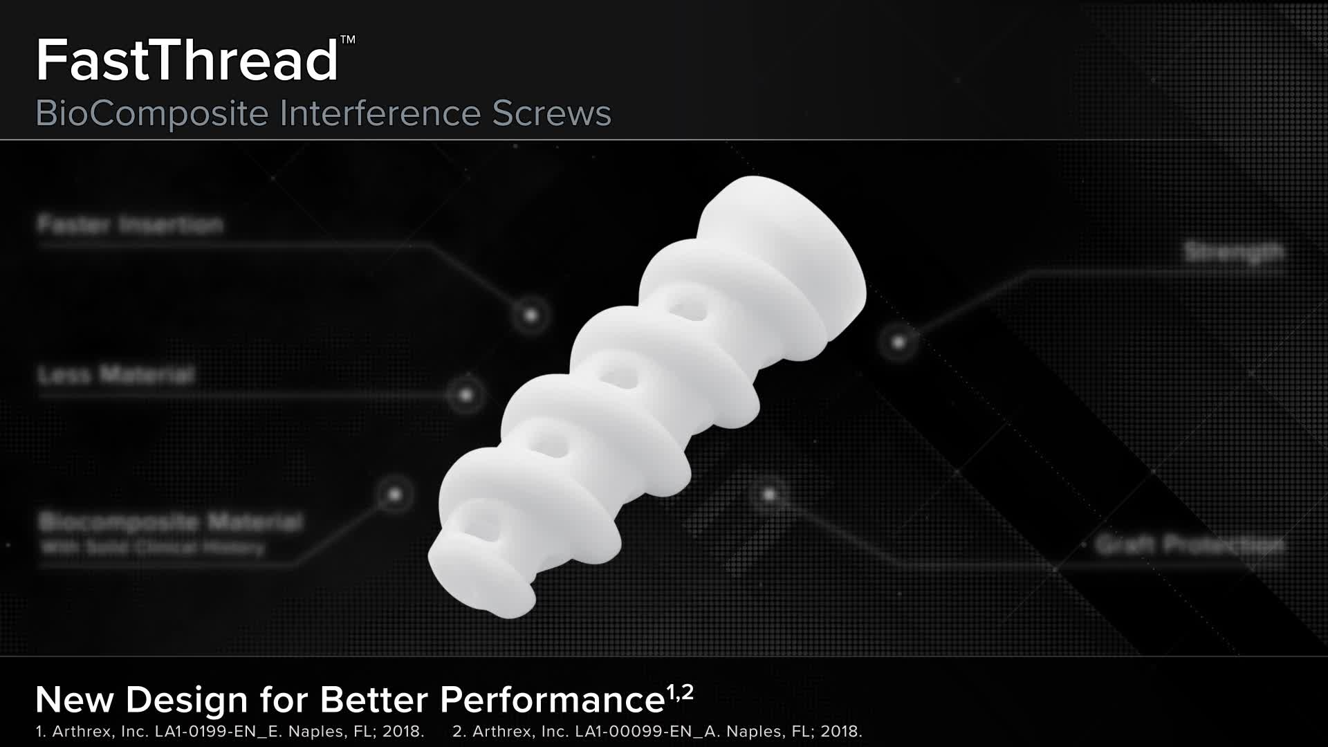 Arthrex - FastThread™ BioComposite Interference Screws