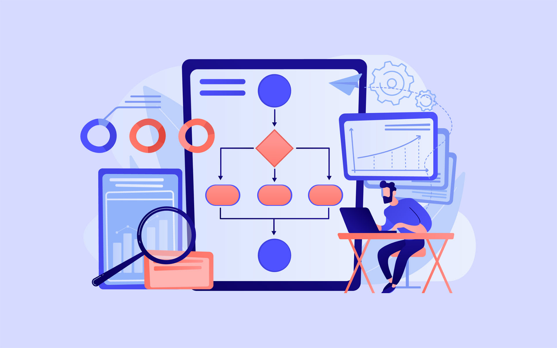 Could a project run without a business analyst? - Astha IT