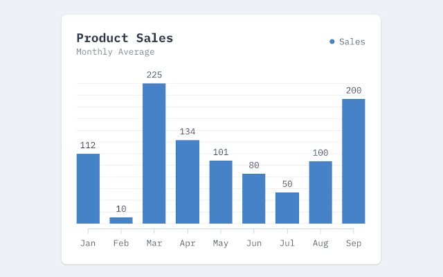 Alpine Toolbox - Alpine.js Templates