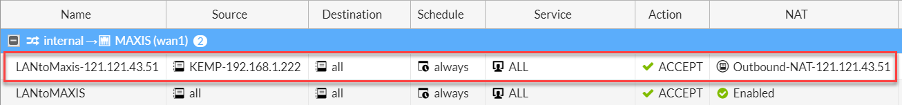 Global Server Load Balancing with Kemp - AventisTech
