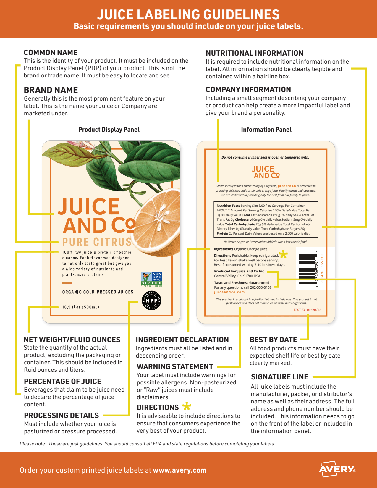 creative juice labels