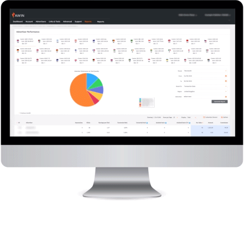 Become An Affiliate Publisher For Major Brands | Awin