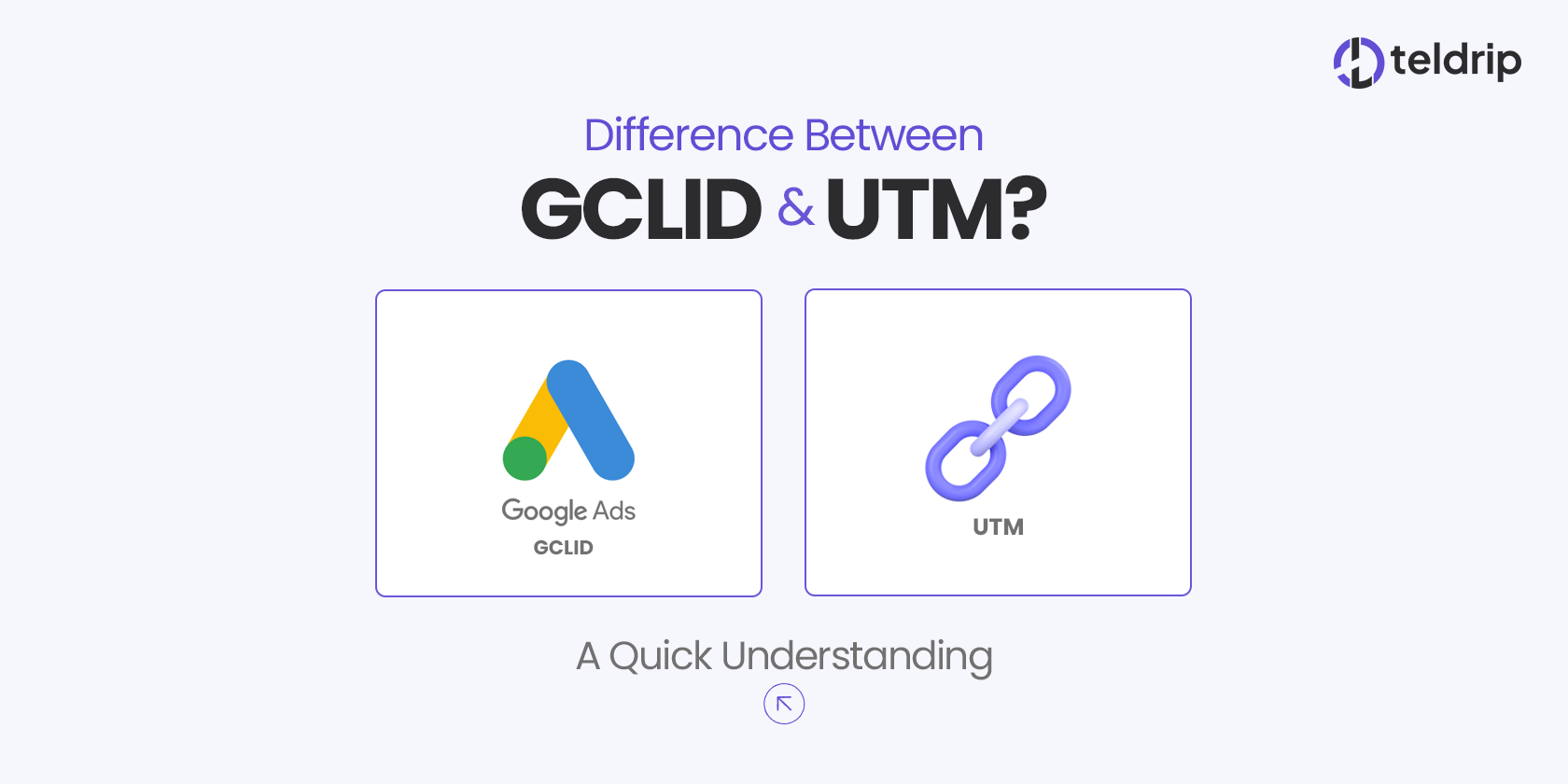 What is the Difference between GCLID and UTM Parameters?