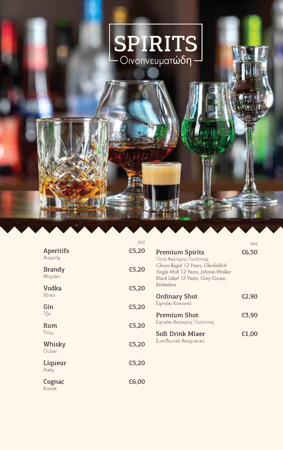 Sitio Cafe, Nicosia, Nicosia, Cyprus - Food Menu - Κατάλογος - Wolf