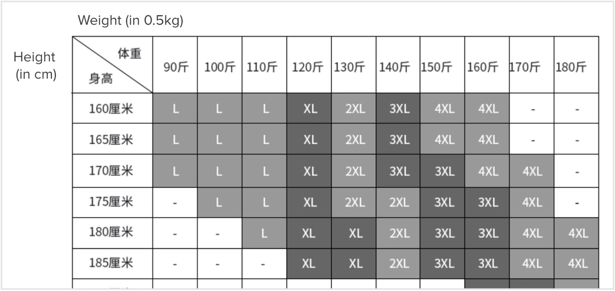 Clothing Size Guide | baopals.com