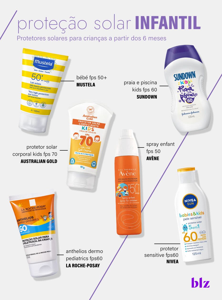 Protetor solar infantil: as principais dúvidas respondidas - Beleza na Web