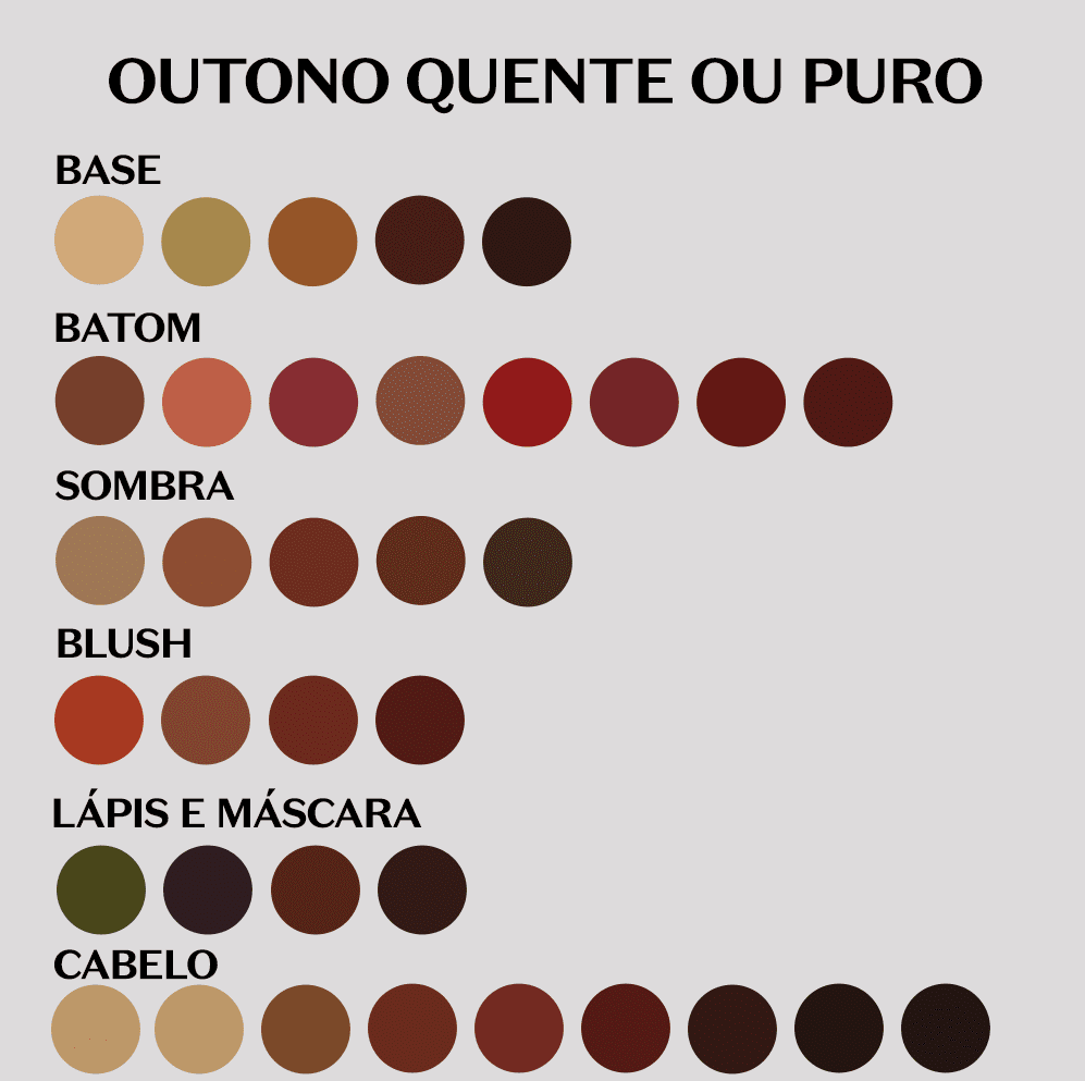 Tabela De Cores De Pele Bronzeada