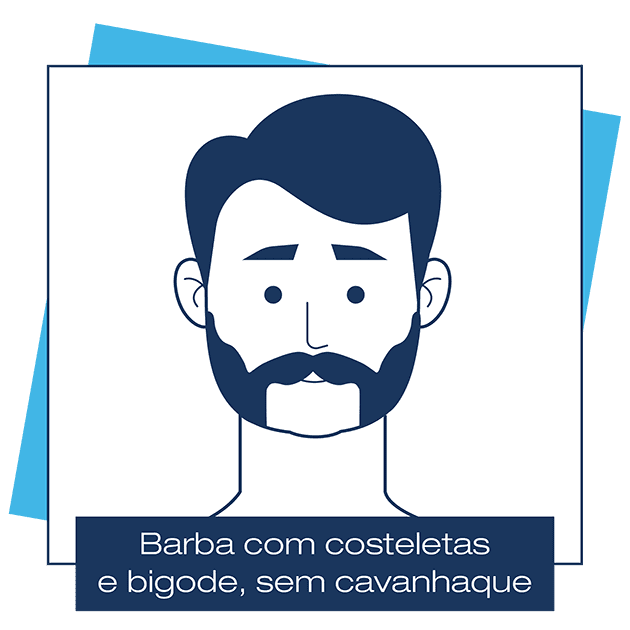 Qual o melhor modelo de barba para cada formato de rosto? - Dr. JONES Blog