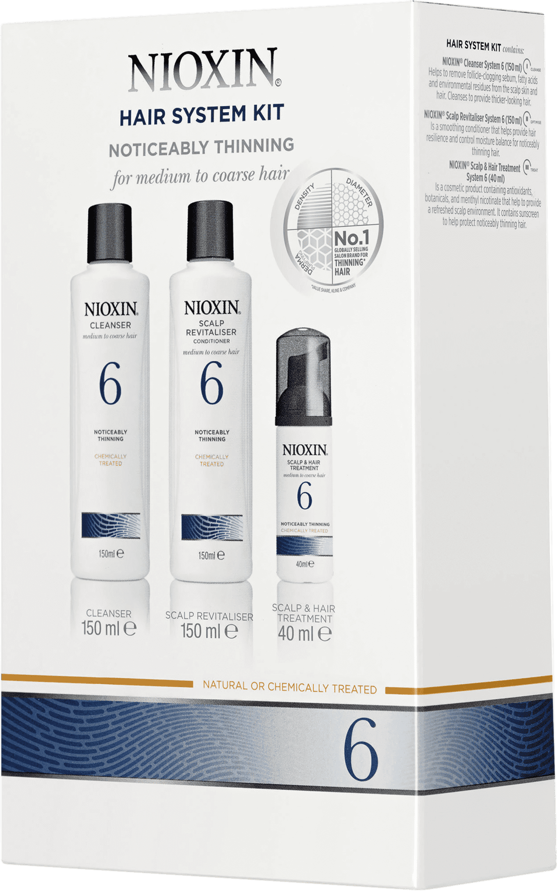 Kit Nioxin Trial Sistema 6 | Beleza na Web