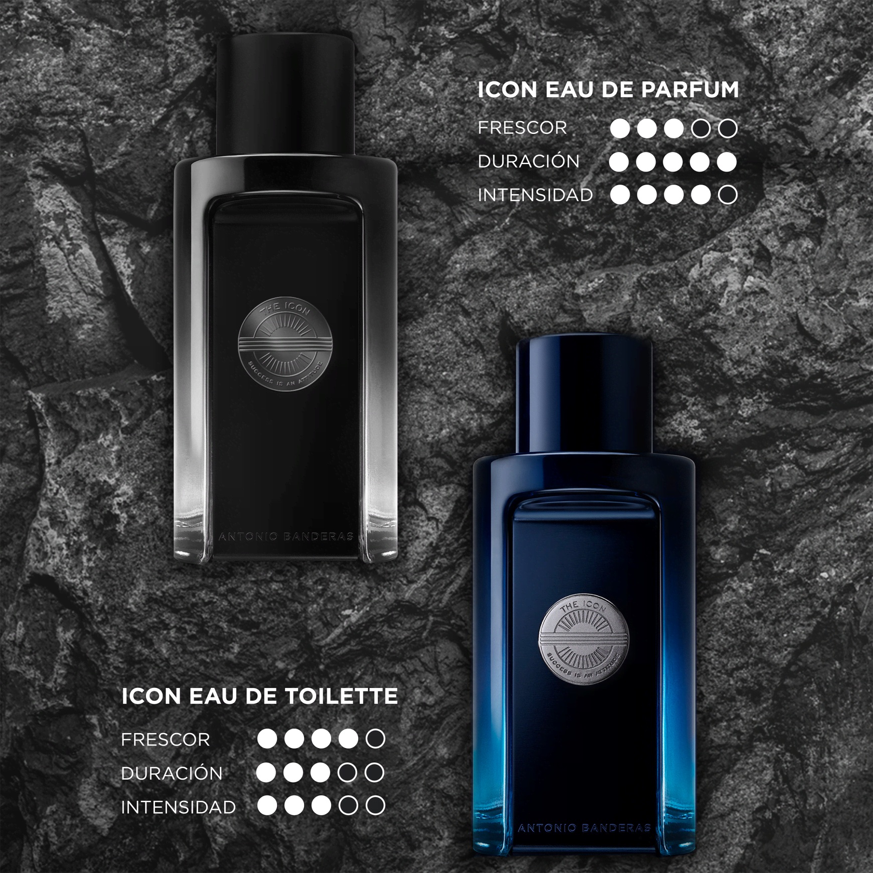Perfume The Icon Banderas Masculino | Beleza na Web
