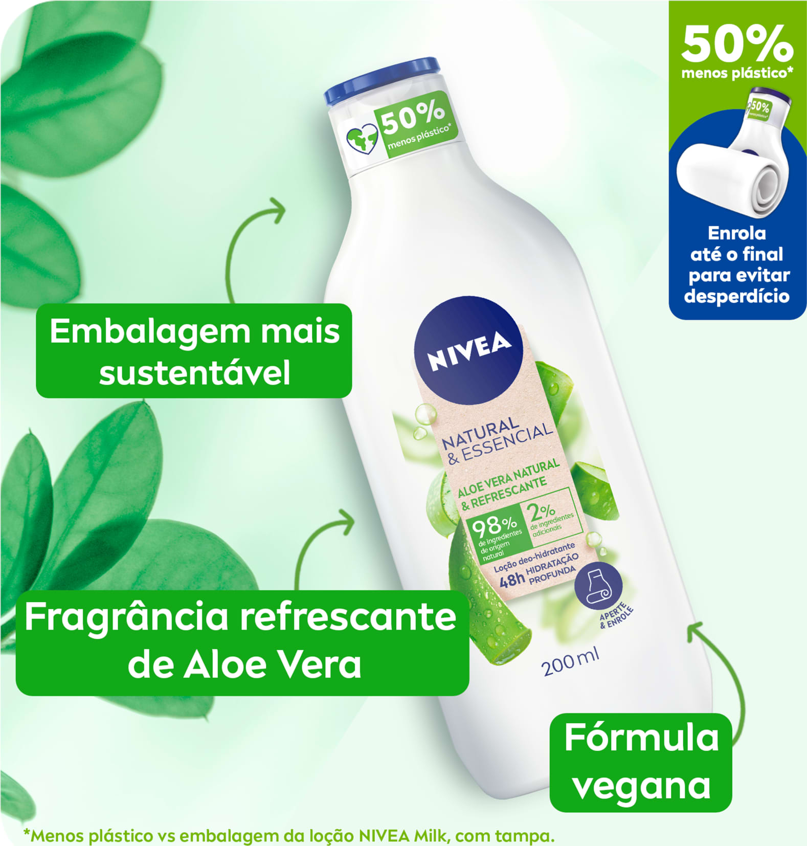Hidratante Corporal NIVEA Natural & Essencial Aloe Vera | Beleza na Web