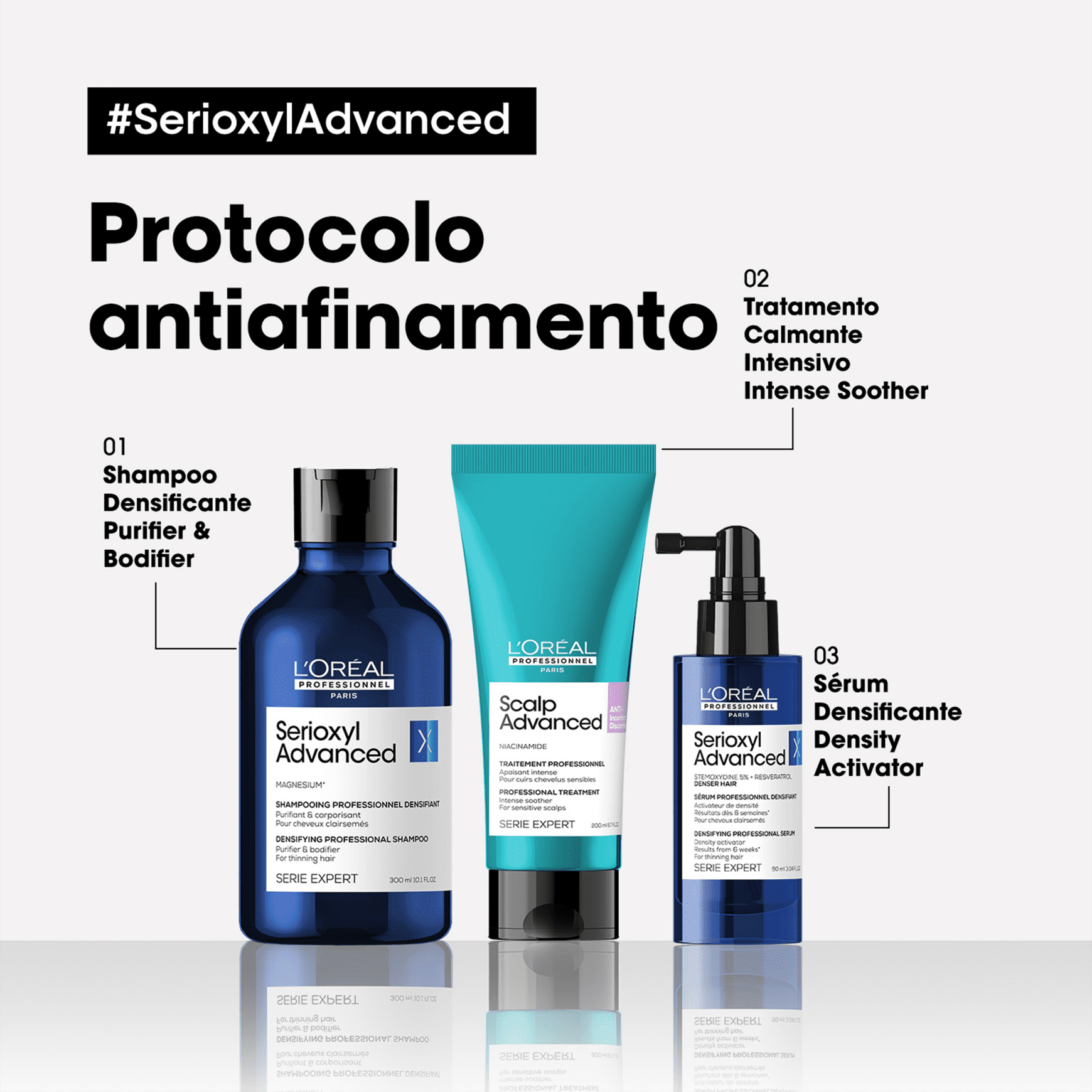 Shampoo Densificante L'Oréal Serioxyl Advanced | Beleza Na Web PRO Pro