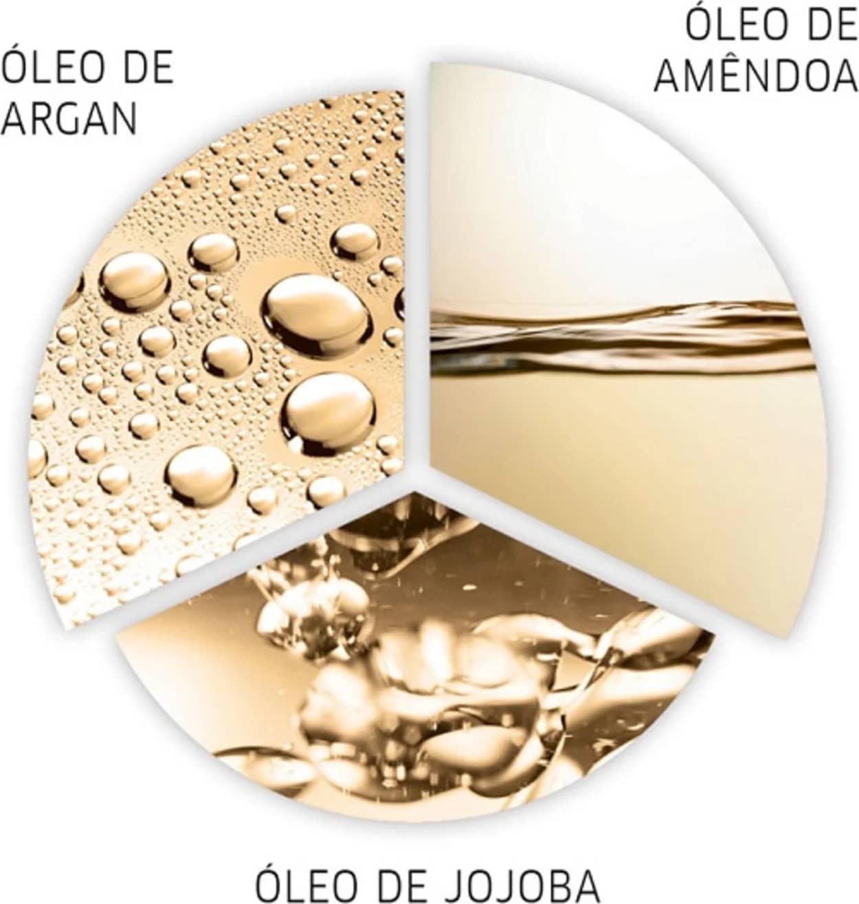 Kit SP System Professional Luxe Oil Super | Beleza na Web