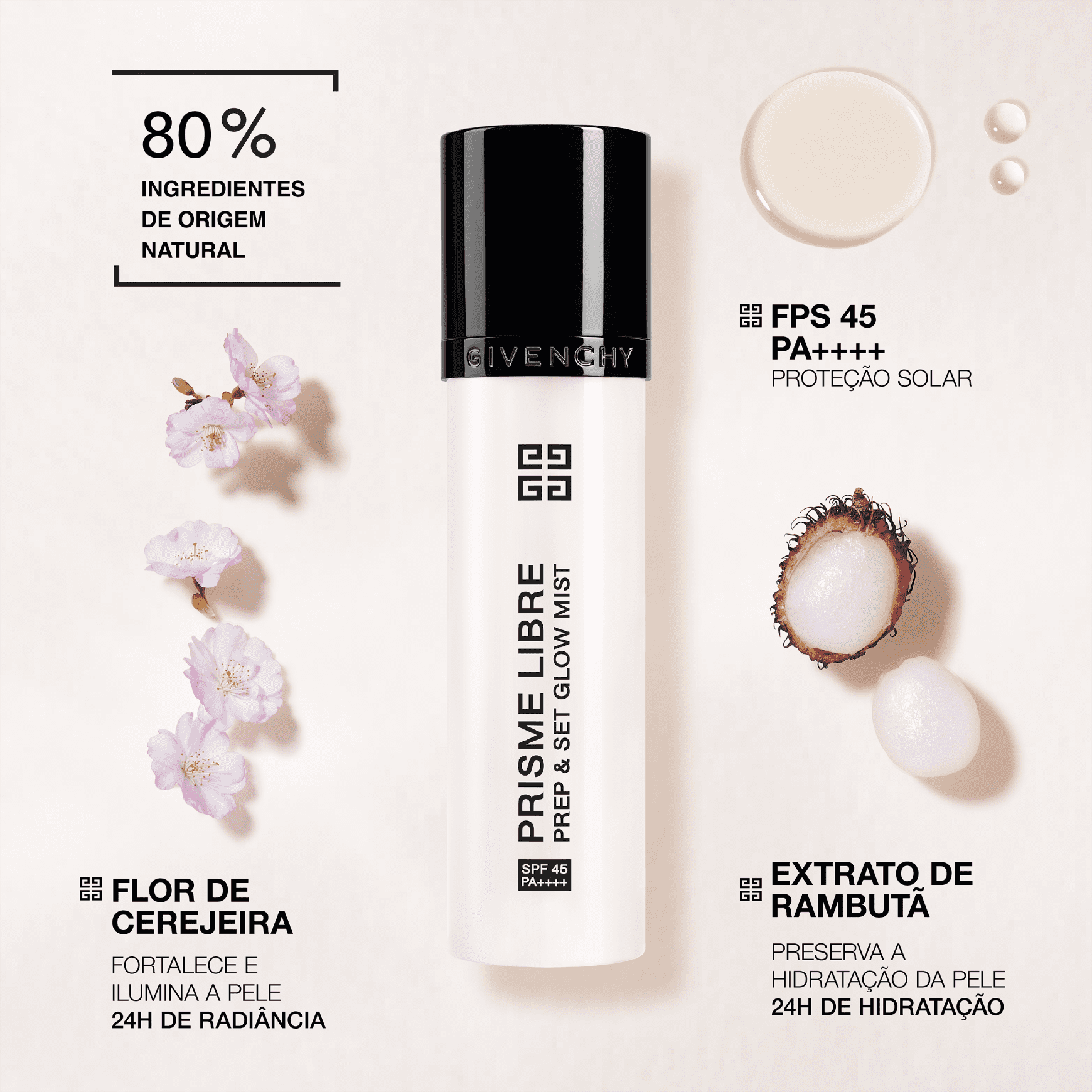 Primer Givenchy Prisme Libre Prep & Set Glow Mist | Beleza na Web