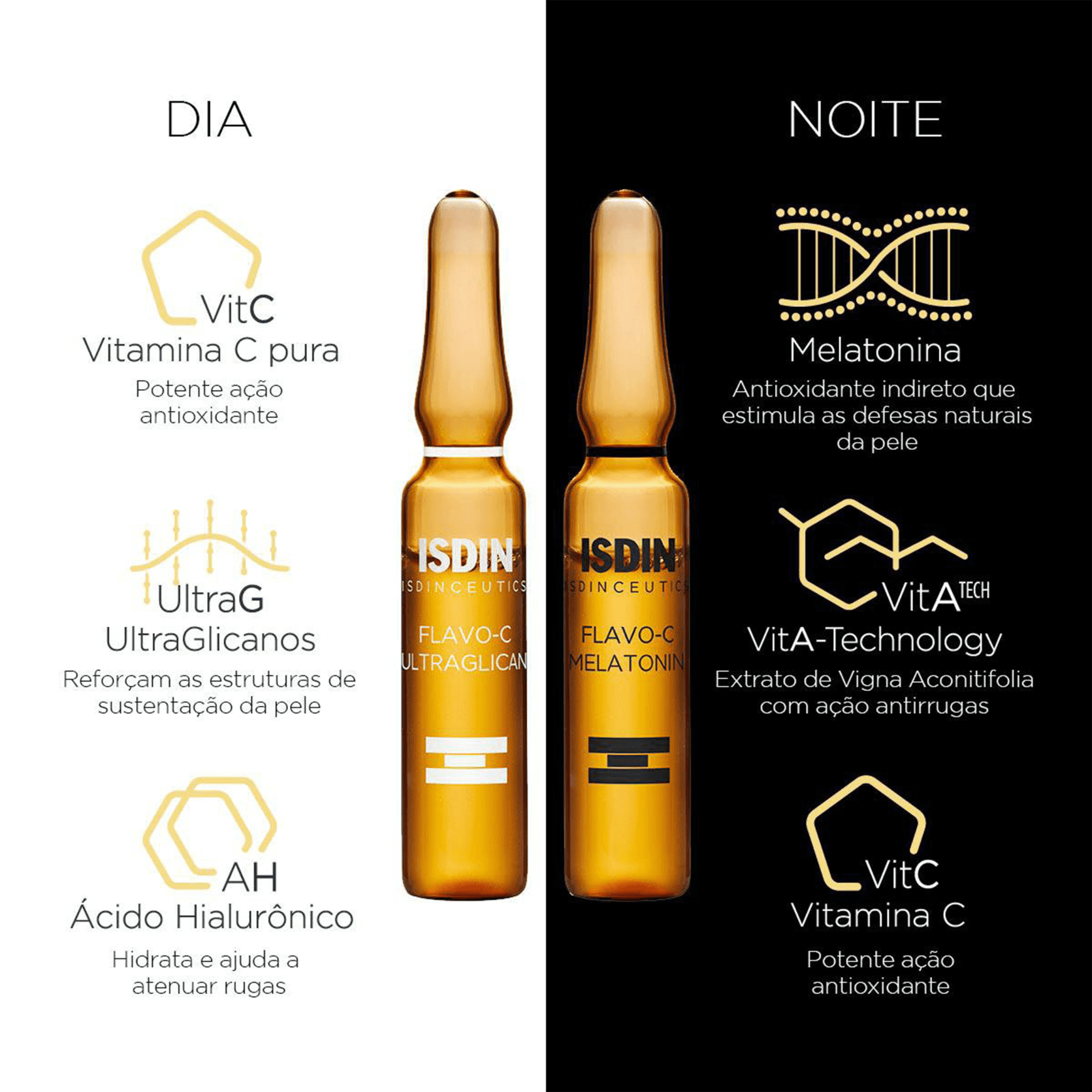Kit ISDIN Isdinceutics Flavo-C | Beleza na Web