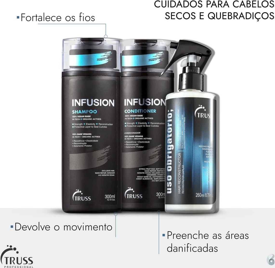 Kit Truss Infusion Obrigatório | Beleza Na Web PRO Pro