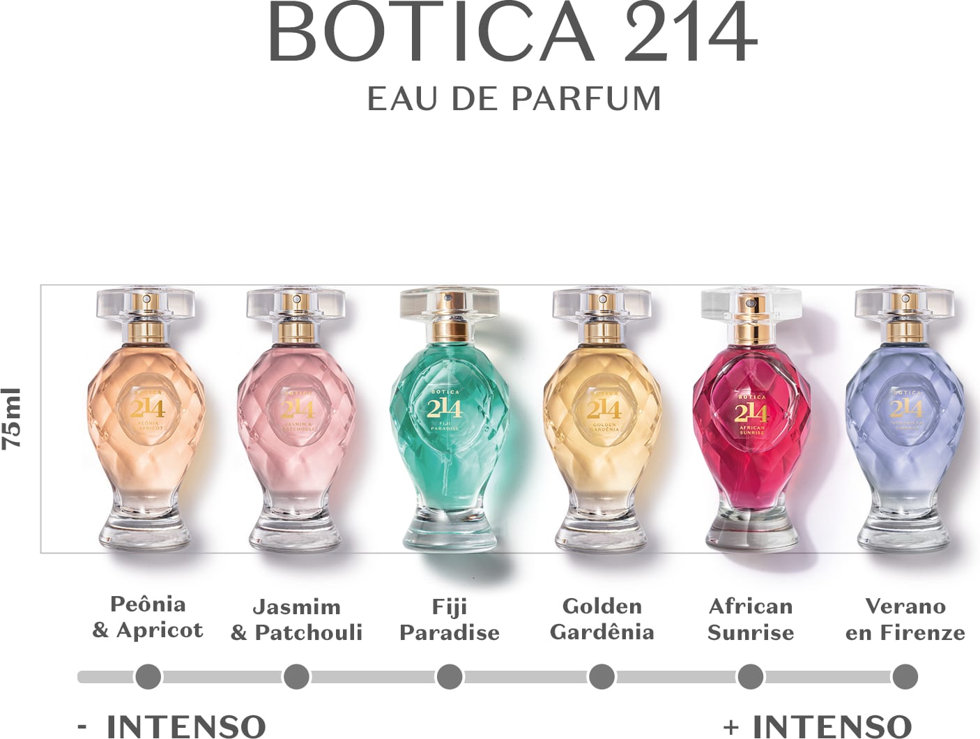 Botica 214 African Sunrise Floral Frutal Eau De Parfum 75ml | O Boticário