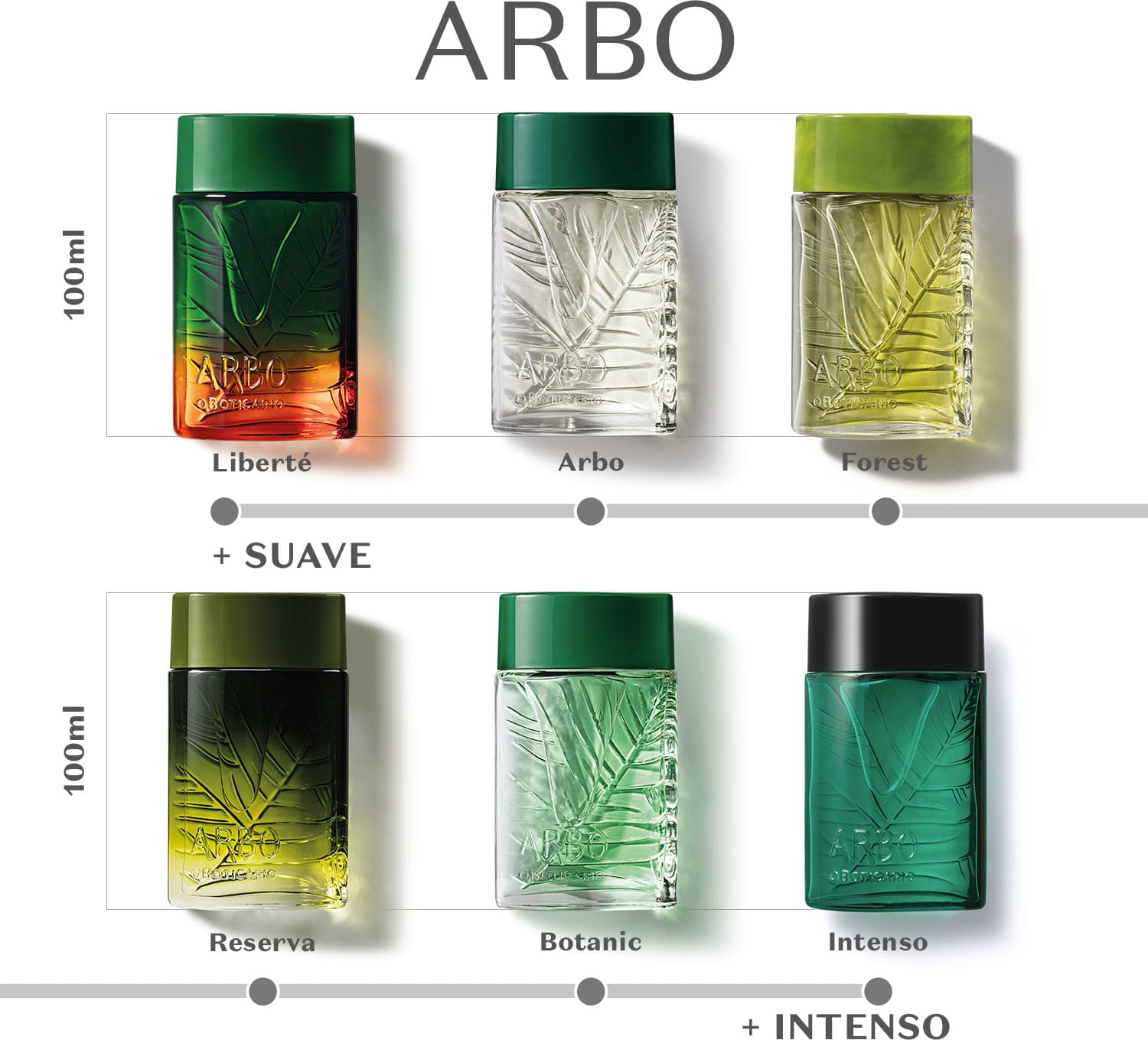 Desodorante Colônia Arbo Liberté o Boticário | O Boticário