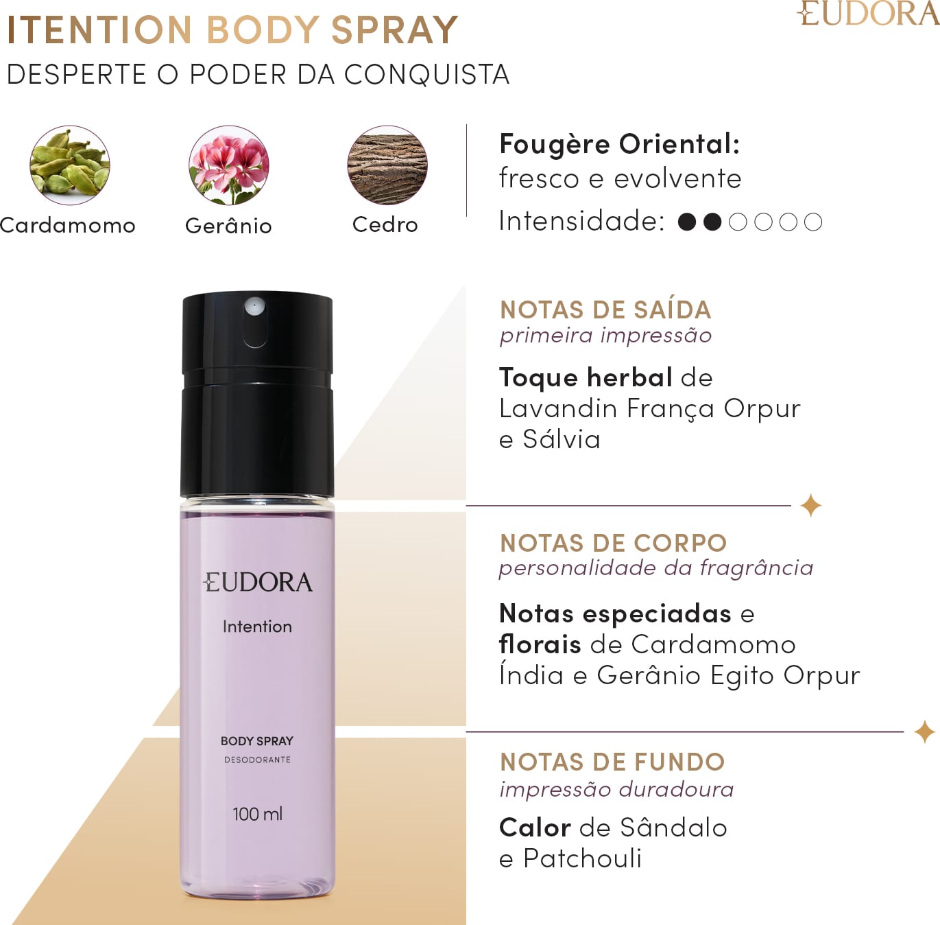 Desodorante Body Spray Intention 100ml | Eudora