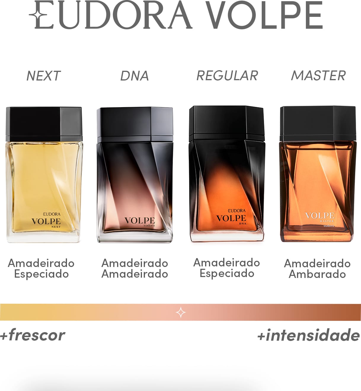 Volpe Next Desodorante Colônia Eudora | Beleza na Web