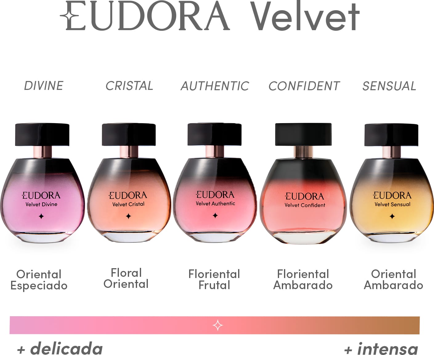 Eudora Velvet Confident Desodorante Colônia 100ml | Eudora