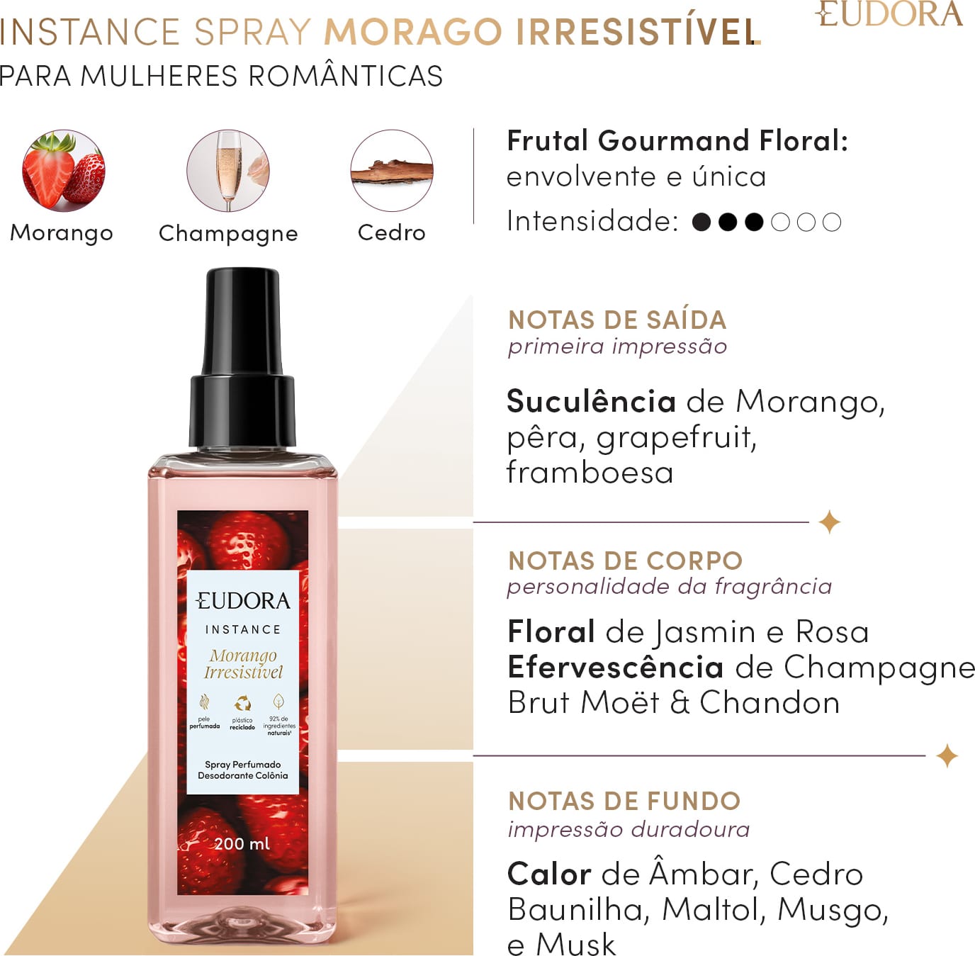 Spray Perfumado Desodorante Colônia Instance Morango Irresistível 200ml | Eudora
