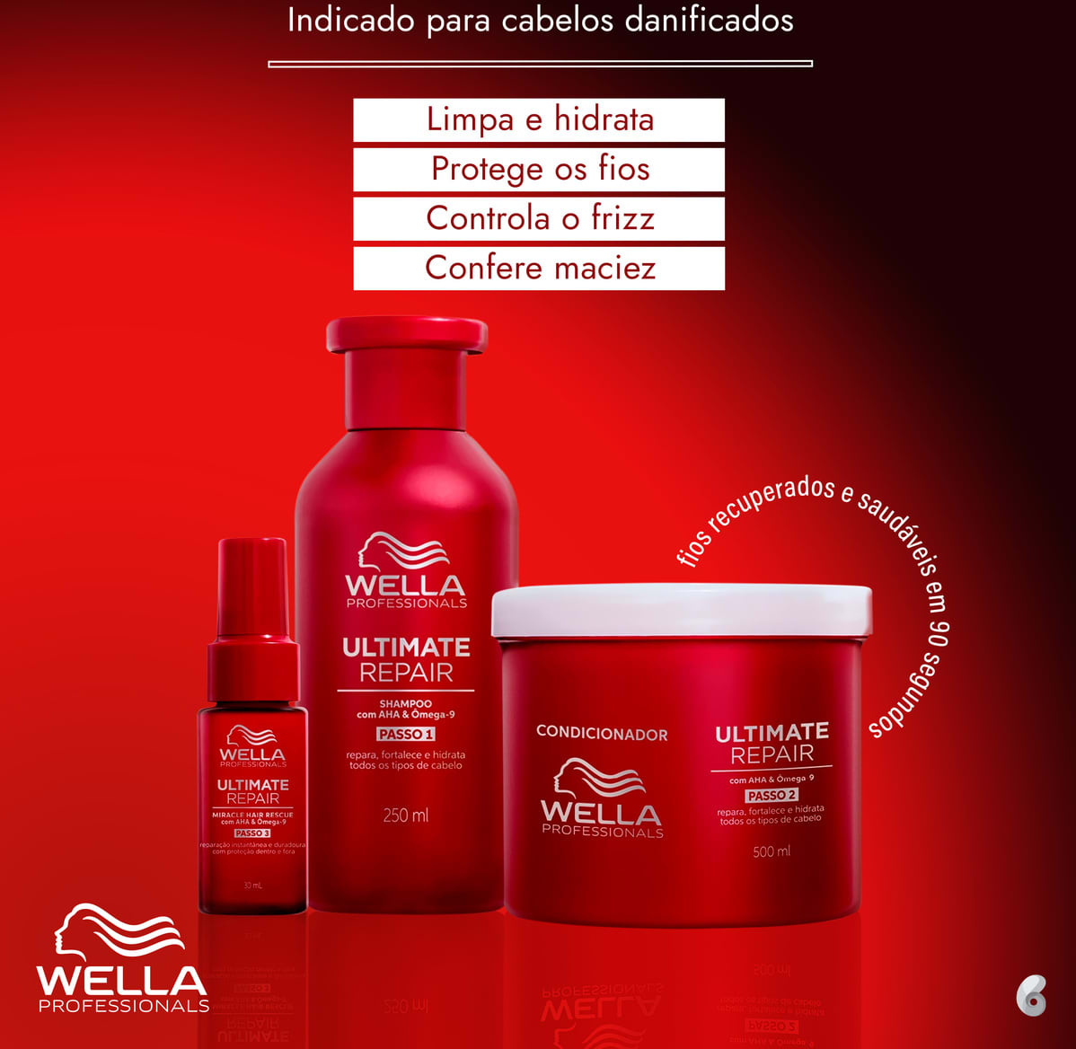 Kit Wella Professionals Ultimate Repair Trio | Beleza na Web