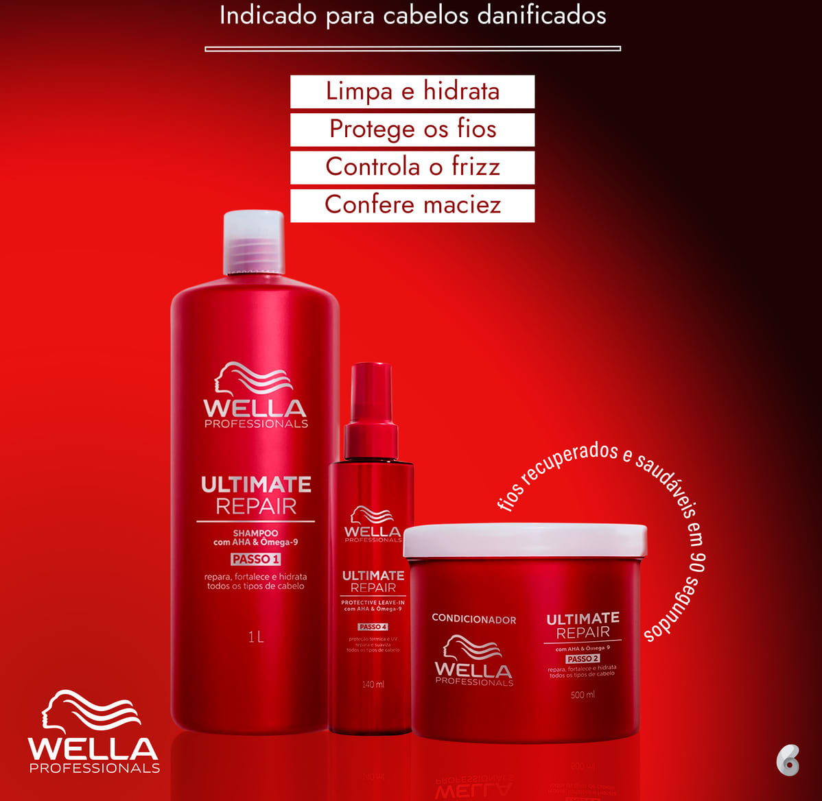 Kit Wella Professionals Ultimate Repair Super | Beleza na Web