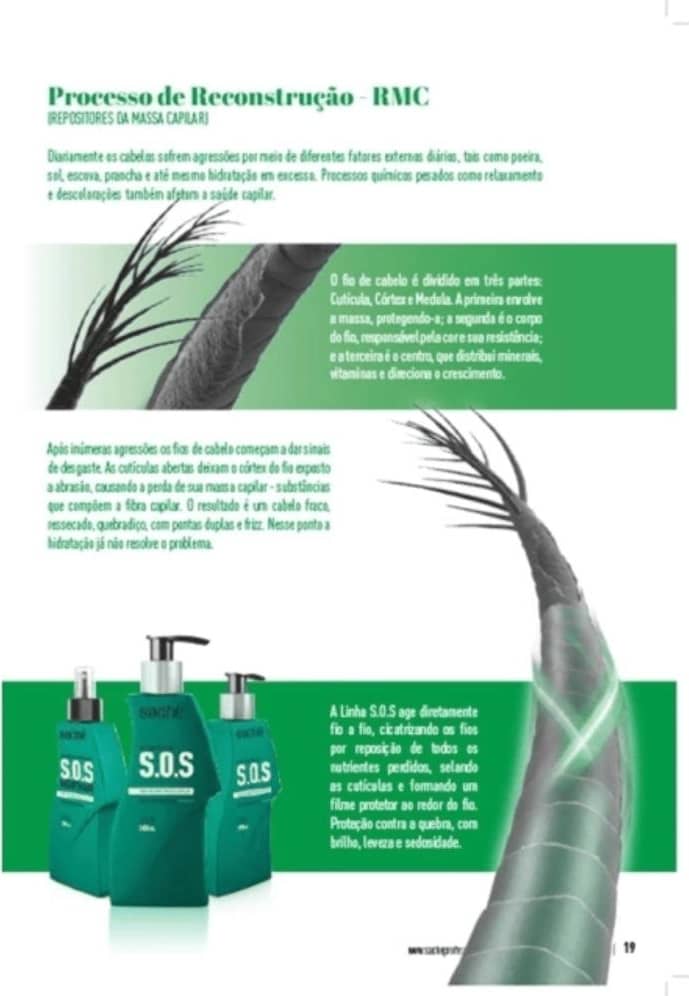 Sache Queratina Em Gel SOS 300ml