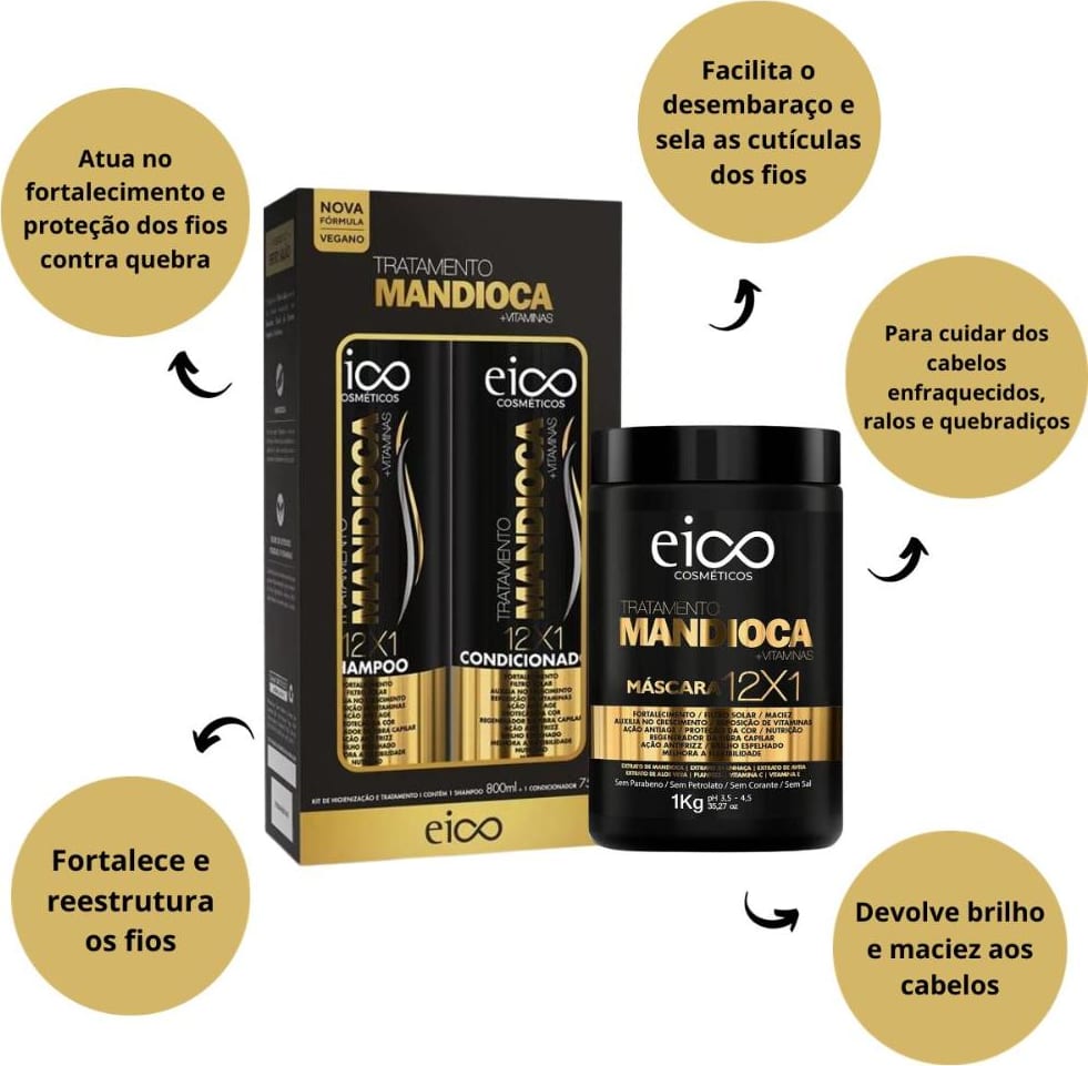 Kit Eico Tratamento Mandioca + Vitaminas C/3