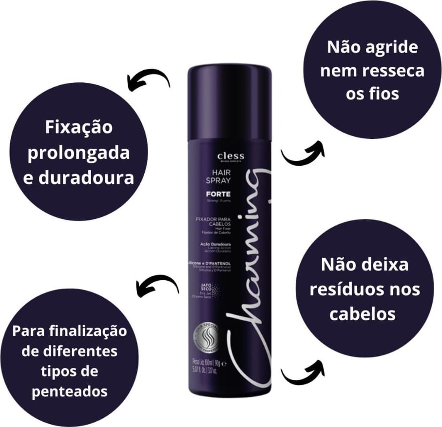 Spray Fixador Para Cabelos Cless Charming Hair Forte 150ml