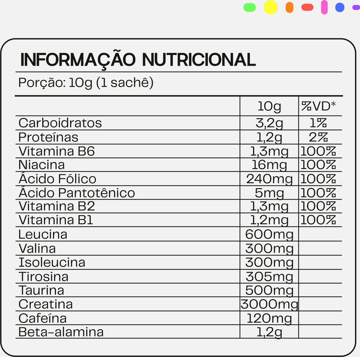 Suplemento Alimentar Vitamine-se Bem-Estar Pré-Treino Oakberry (1 Sachê ...