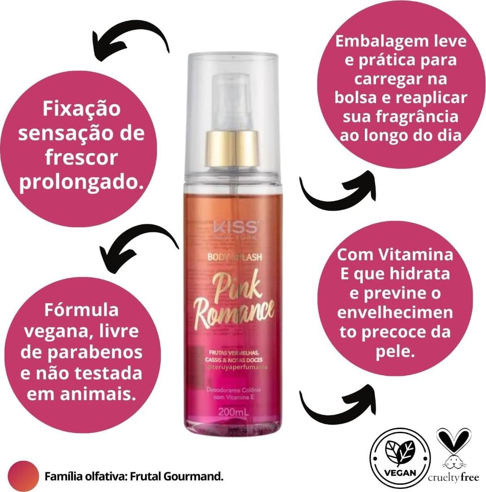Kit Body Splash Kiss New York Pink Romance BS08B Com 3 200ml