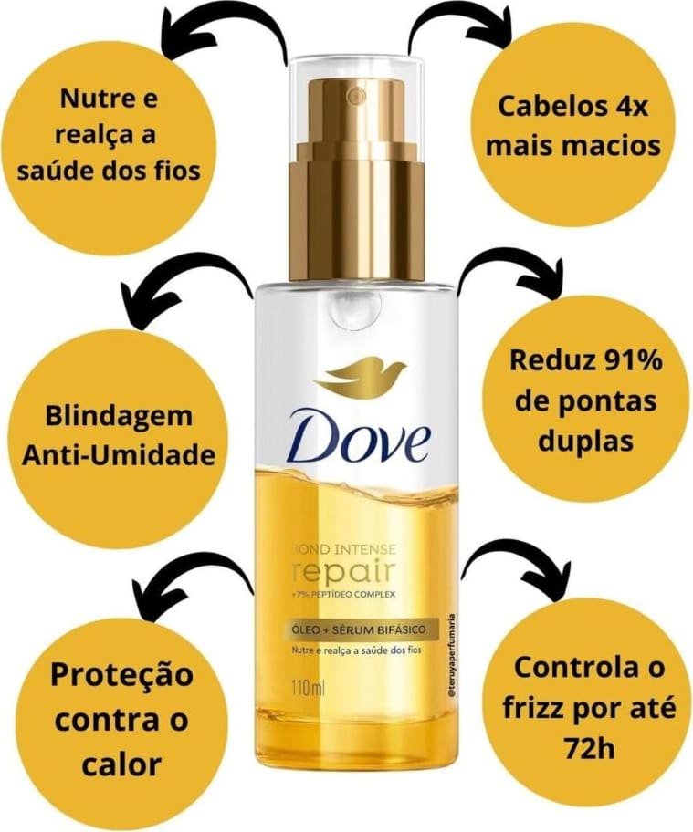 Kit Óleo Capilar Sérum Bisáfico Dove Bond Intense Repair 110ml Com 2