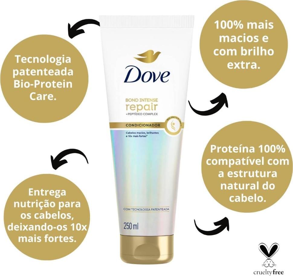Condicionador Dove Bond Intense Repair 250ml