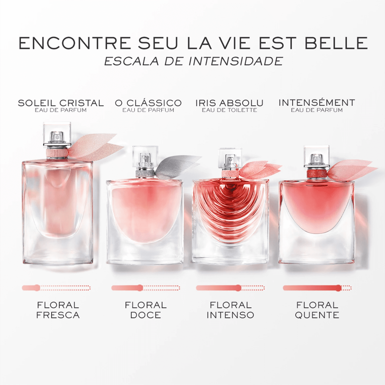 La Vie Perfume La Vie Est Belle Intensement Woman 100ml Selo Adipec