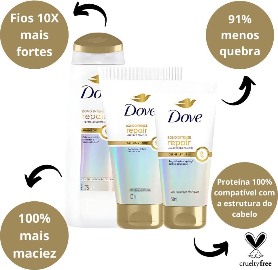 Kit Dove Bond Intense Repair Com 3 Pequeno