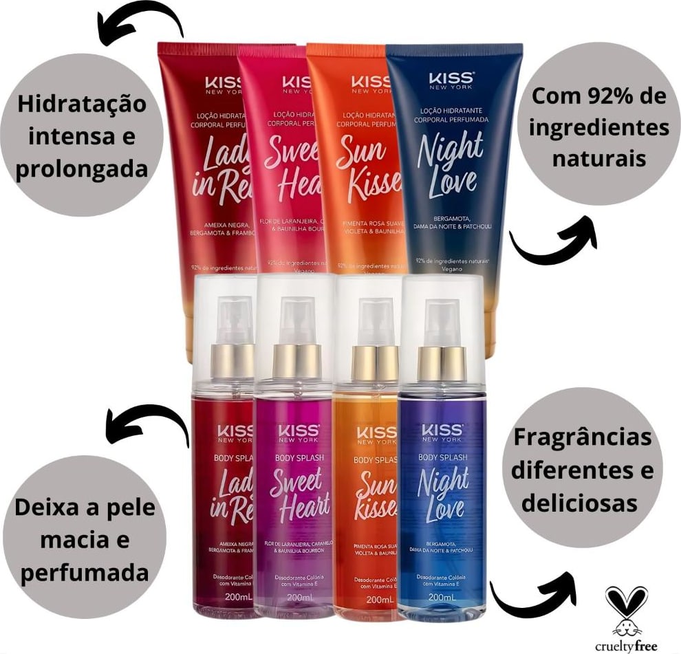 Kit Body Splash + Loção Hidratante Kiss New York Com 8