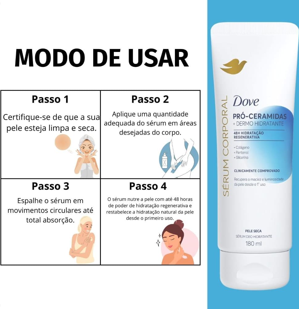 Kit Dove Pró-Ceramidas + Dermo Hidratante: 3 Sérum Corporal Hidratante 180ml
