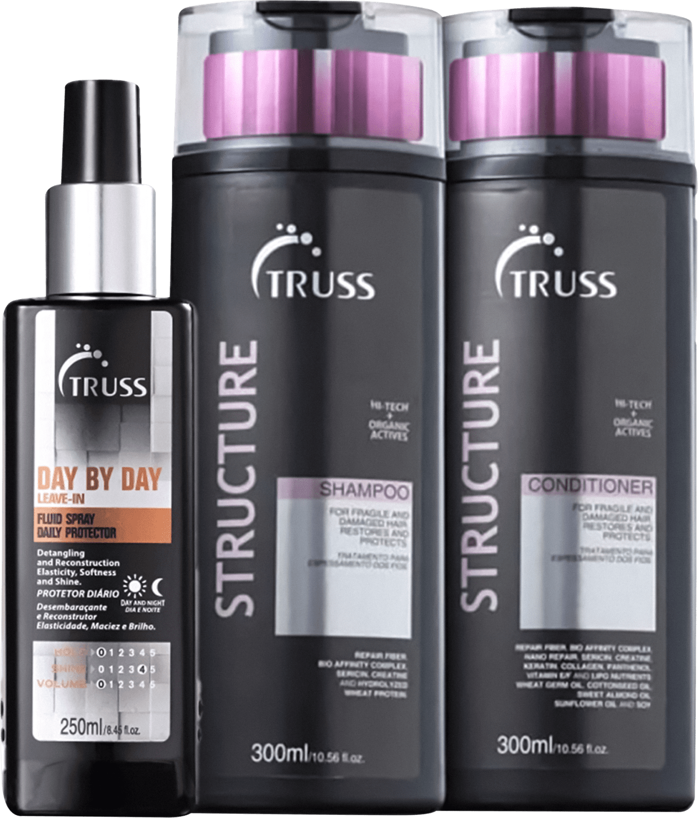 Kit Truss Active Structure Day | Beleza na Web