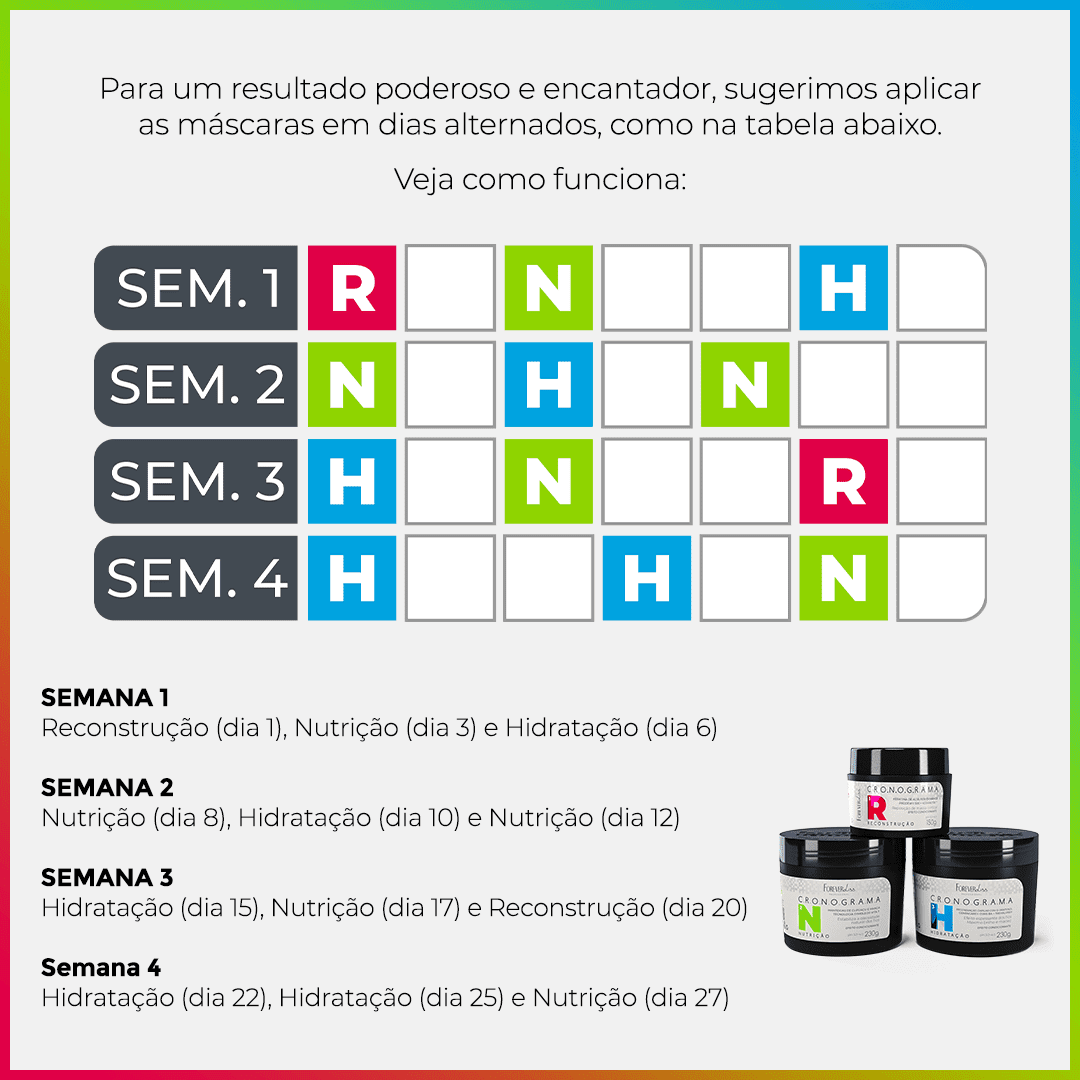 Kit Forever Liss Professional Mini Cronograma Capilar | Beleza Na Web