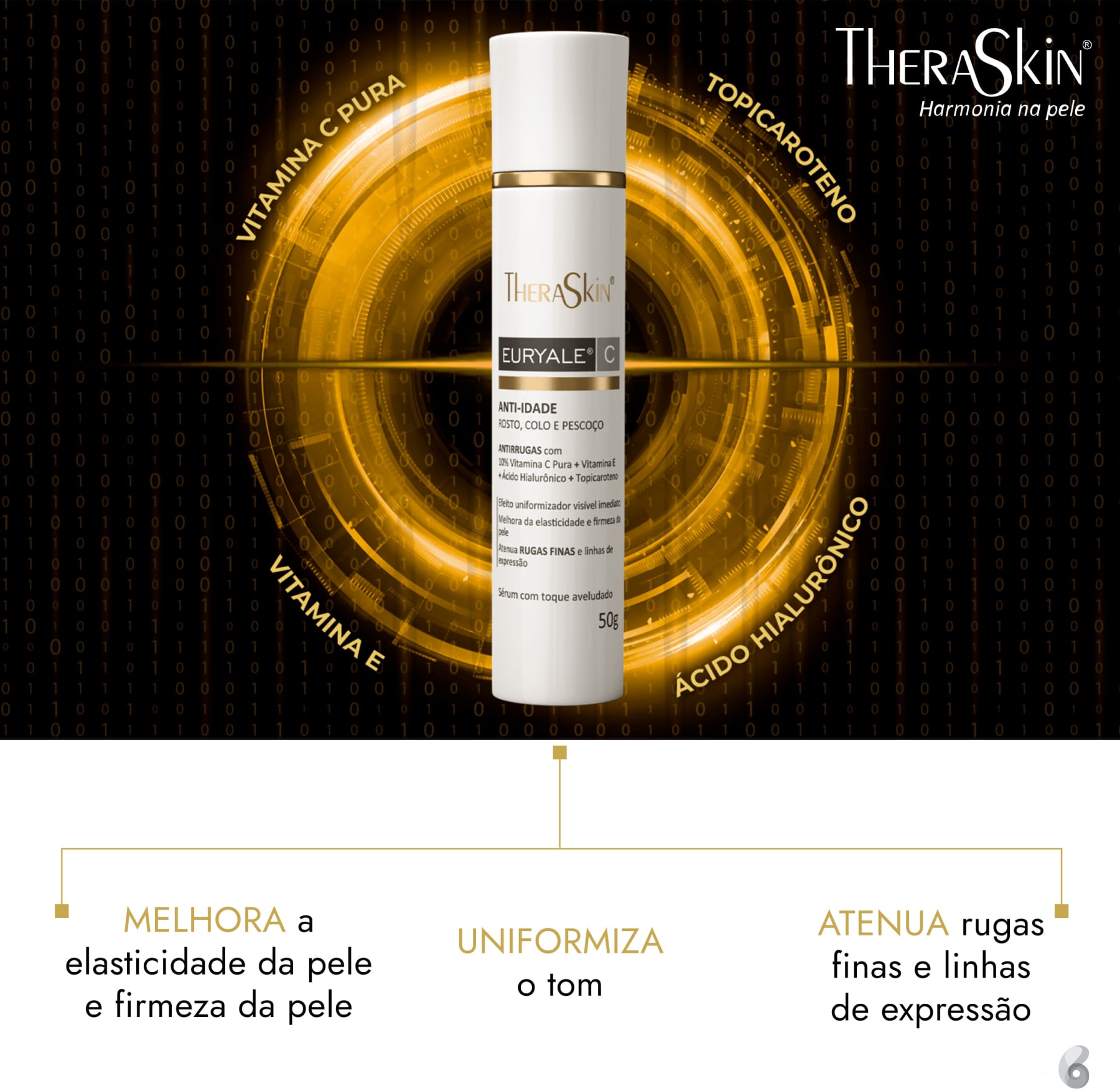 Sérum Redutor de Linhas TheraSkin Euryale C | Beleza na Web