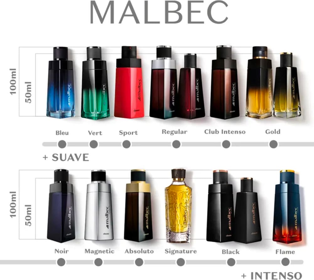 Malbec Bleu Desodorante Colônia 100ml | O Boticário