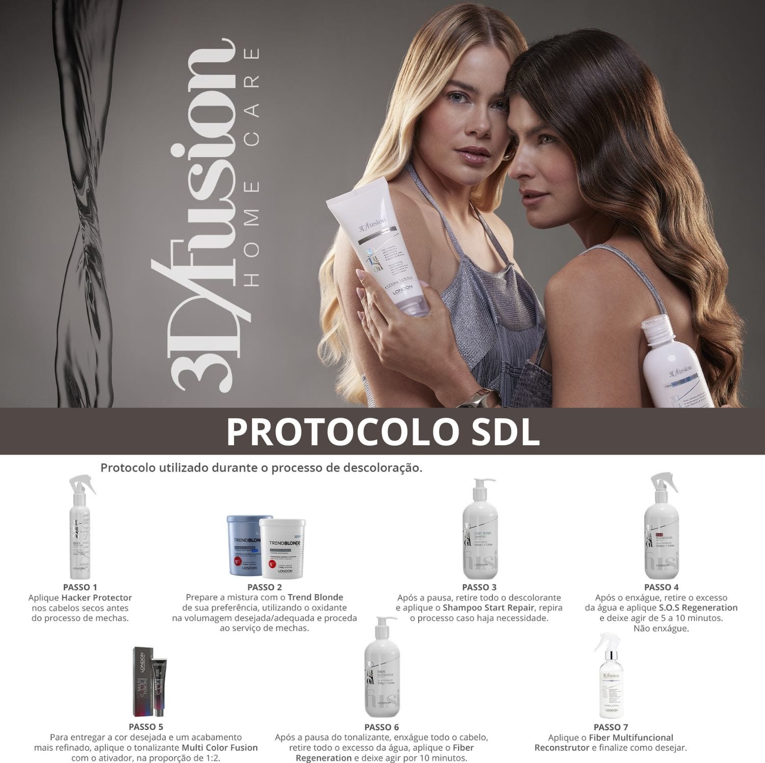 Kit Protocolo SDL 3D Fusion Profissional | London Cosméticos