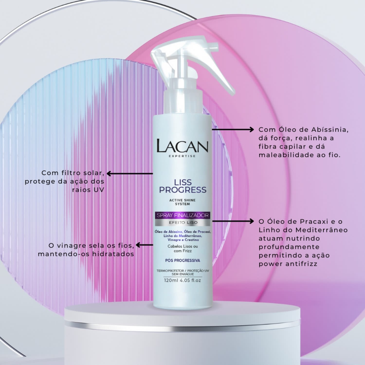 Kit Lacan Liss Progress Shampoo Cond Spray Masc