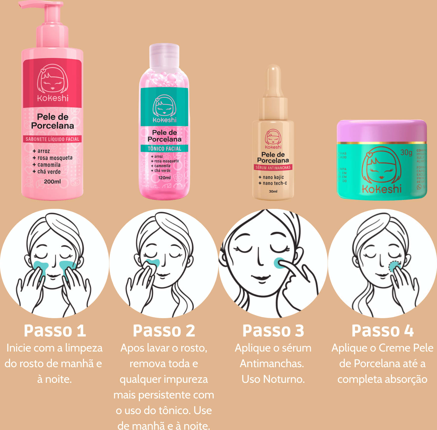 Kit Rotina Skin Care Kokeshi Sabonet Tônic Sérum Antimanchas