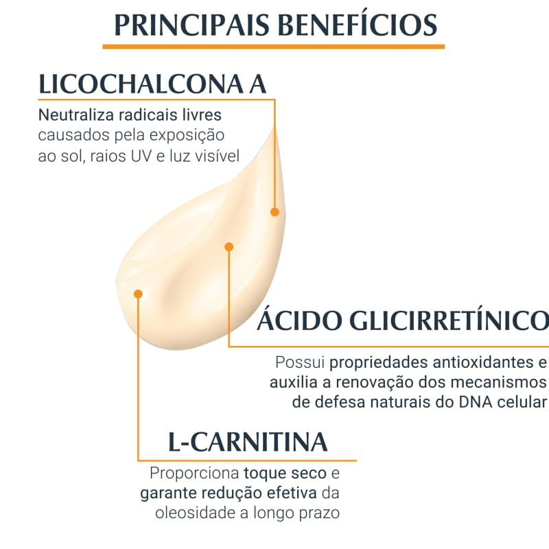 Protetor Solar Facial Eucerin FPS 30 | Beleza Na Web PRO